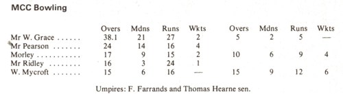 John Knifton | author and local historian